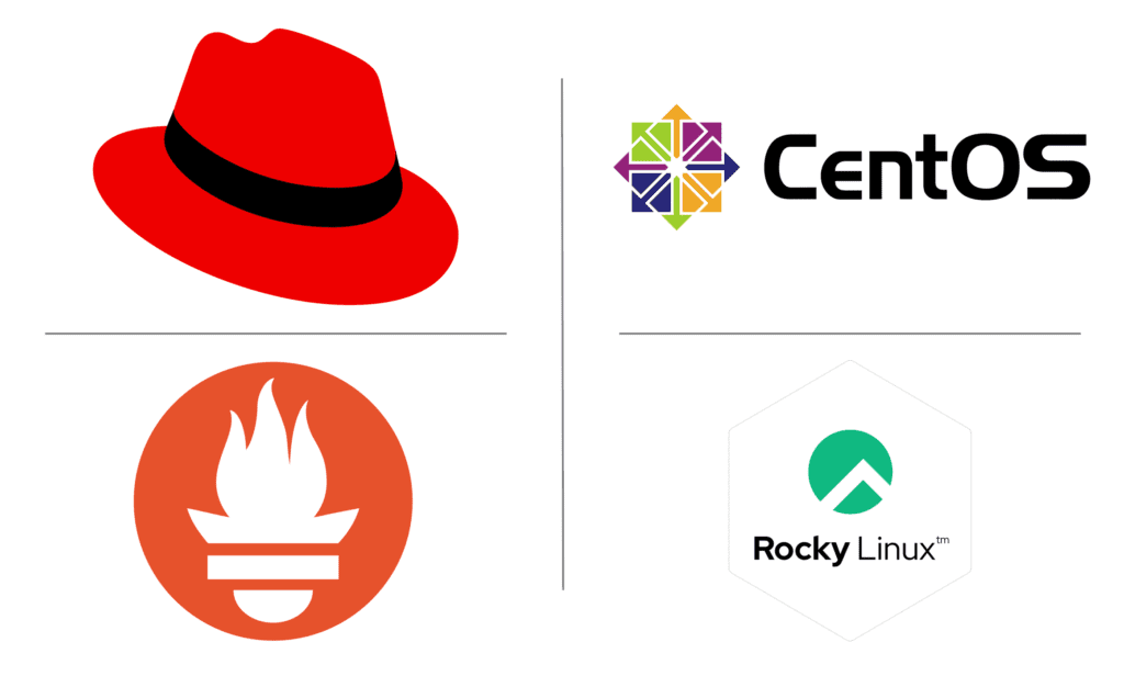 How To Set Up Prometheus Prometheus Node Exporter And Nginx With Ssl